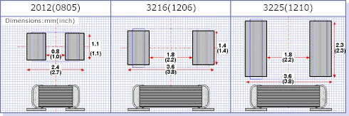 About optimum mounting condition : Surface Mounted Film Capacitor ...